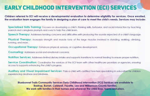 Early Childhood Intervention (ECI) Services | Bluebonnet Trails